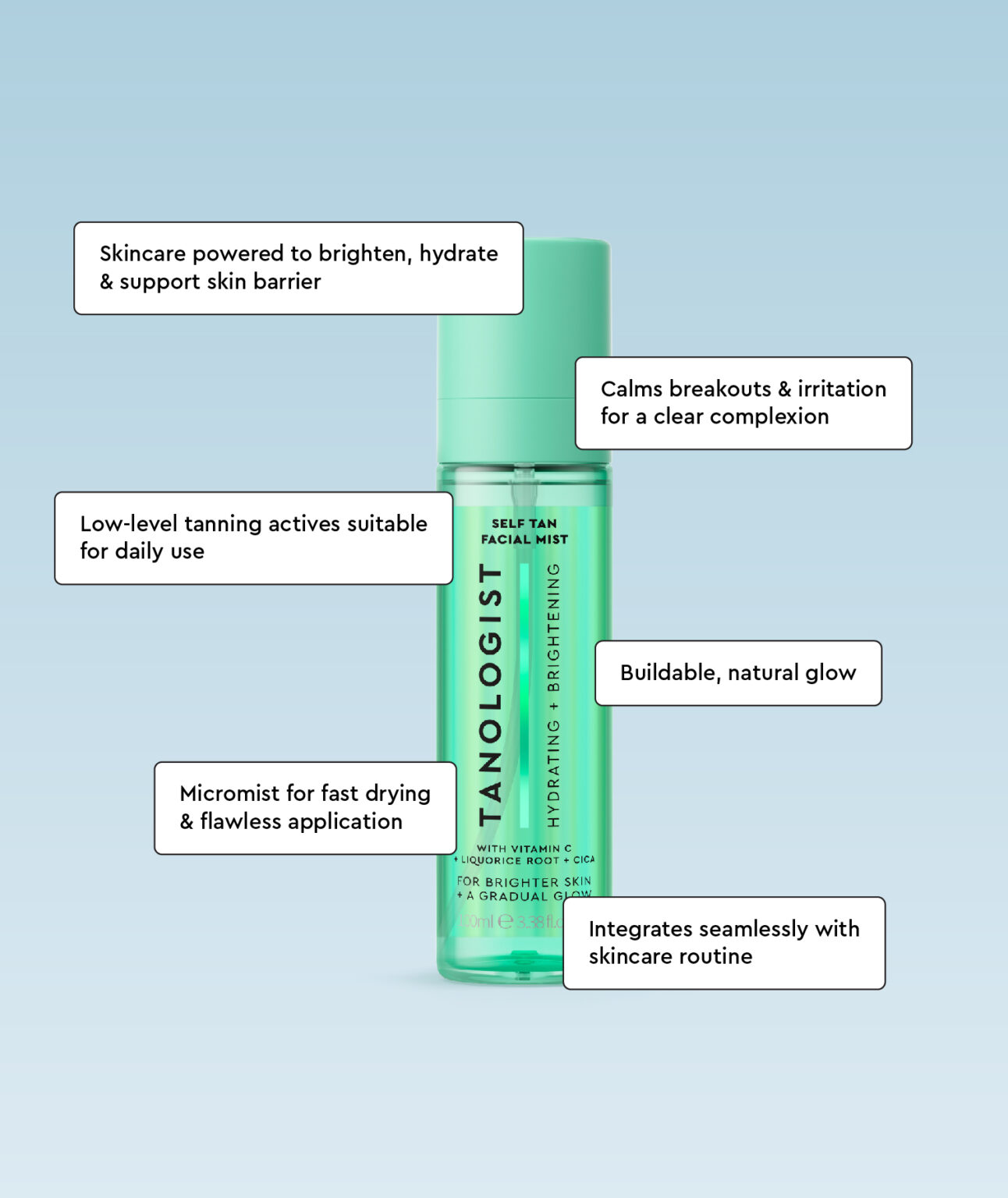 Tanologist | Derm Approved 100% Vegan Cruelty Free Self Tanning